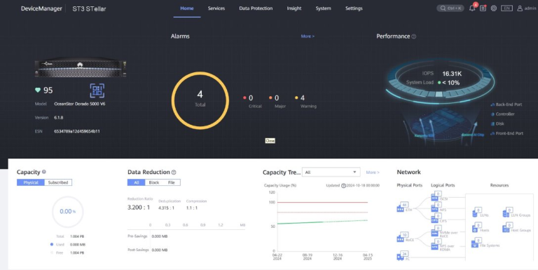 Pay Per Use Unified High Performance Storage | Cloudify Asia